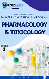 Online Medical Education | Notes and E-Books | MedicoNotes