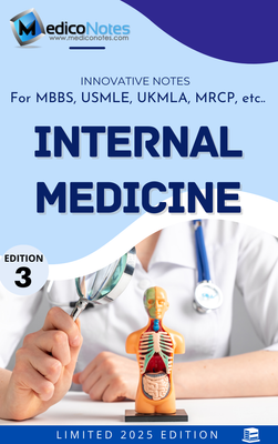 Online Medical Education | Notes and E-Books | MedicoNotes