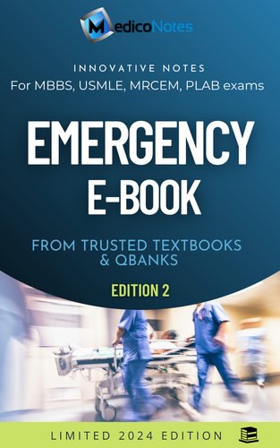 Online Medical Education | Notes and E-Books | MedicoNotes