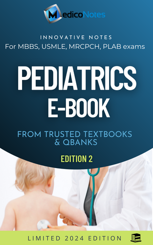 Online Medical Education | Notes and E-Books | MedicoNotes