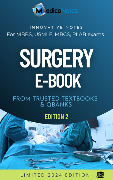 Collections – MedicoNotes