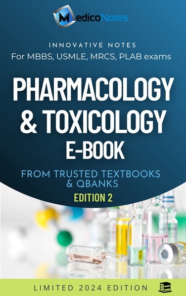 Collections – MedicoNotes