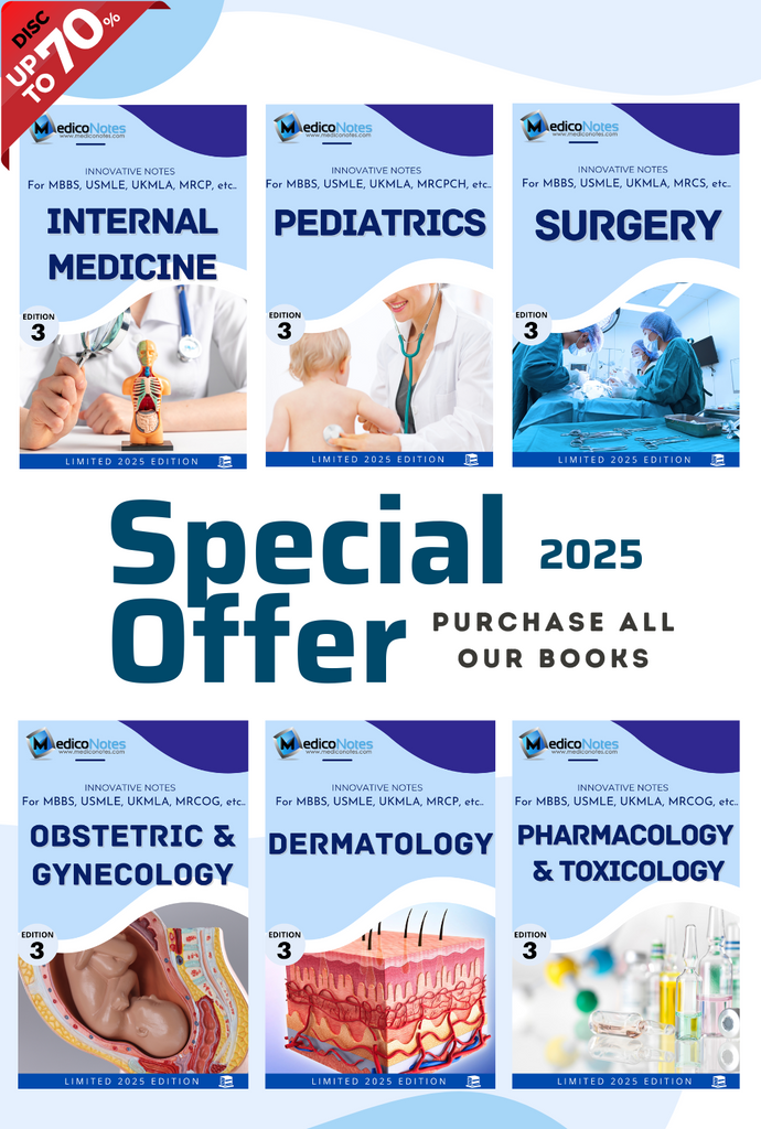 High-Yield Medical E-Books | All Medical Books | MedicoNotes