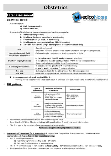 Obstetrics & Gynecology Notes – MedicoNotes