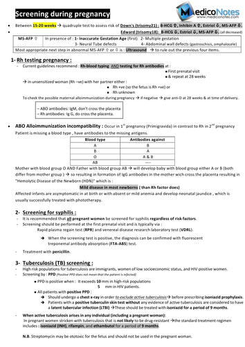 Obstetrics & Gynecology Notes – MedicoNotes