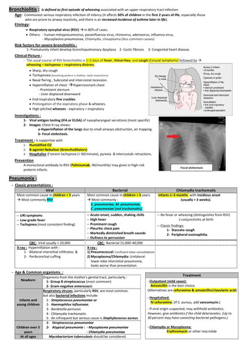 Pediatrics Notes – MedicoNotes