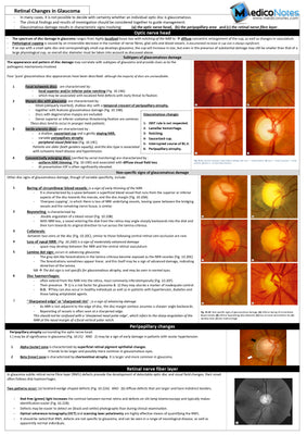 Ophthalmology Notes – MedicoNotes