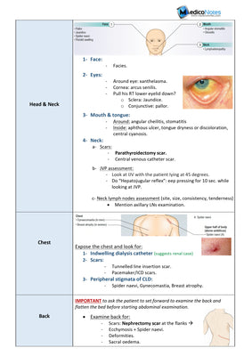 Online Medical Education | Notes and E-Books | MedicoNotes