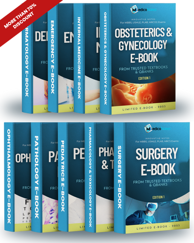 Products – MedicoNotes